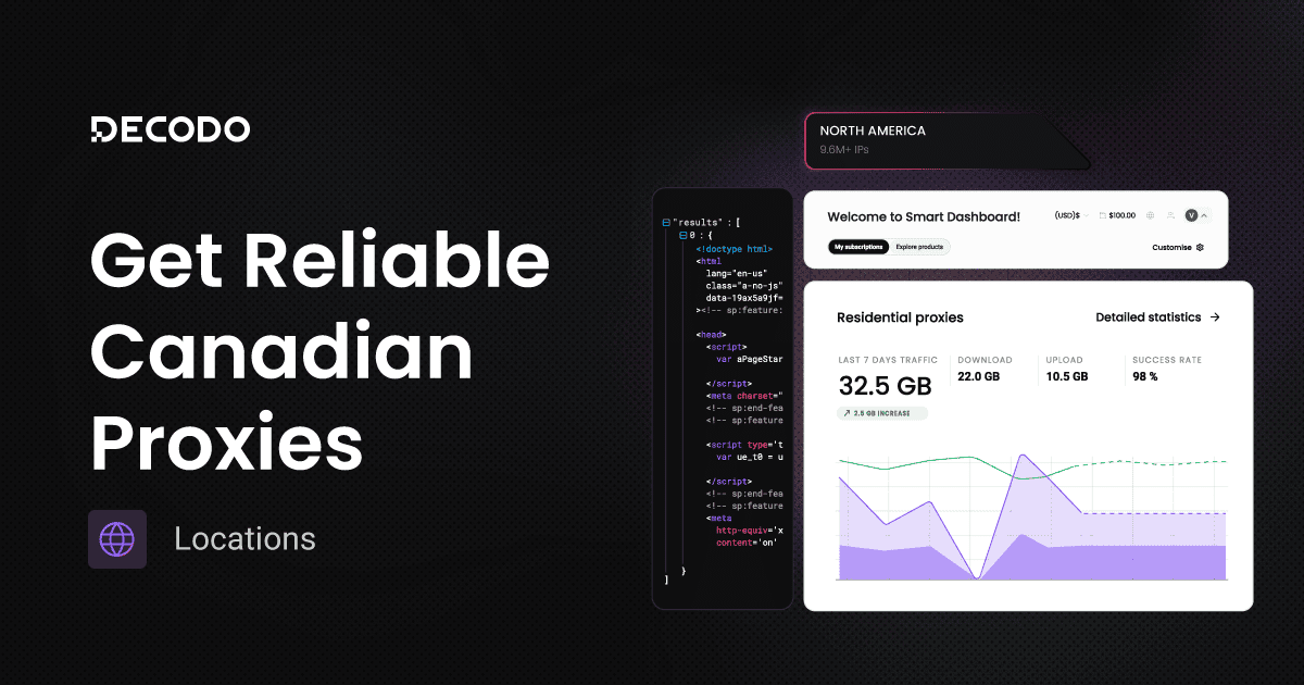 Buy Canada Proxies – Trusted Canadian IPs