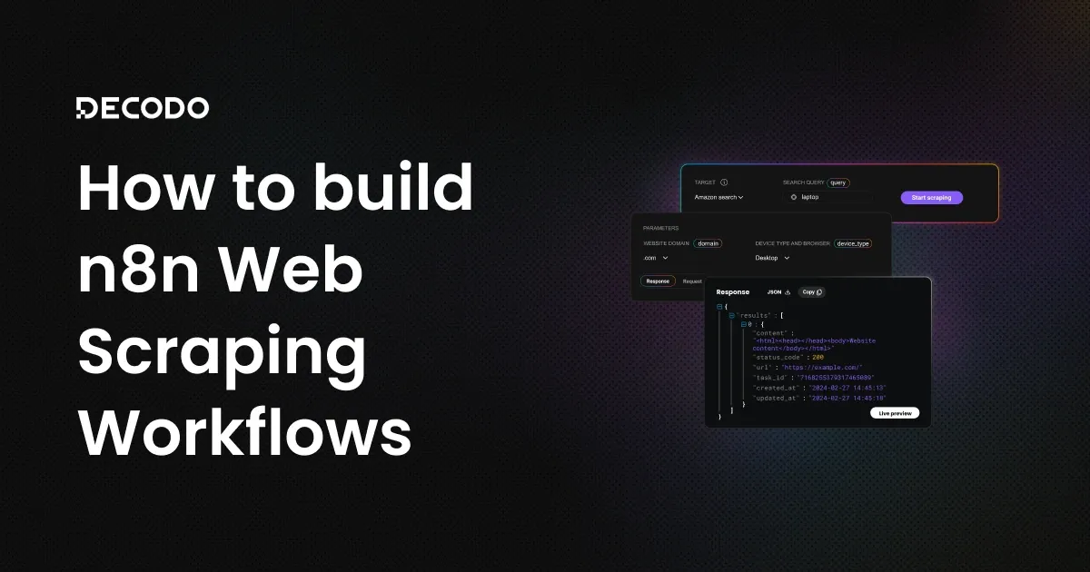 Complete Guide to Building n8n Web Scraping Workflows (2025)