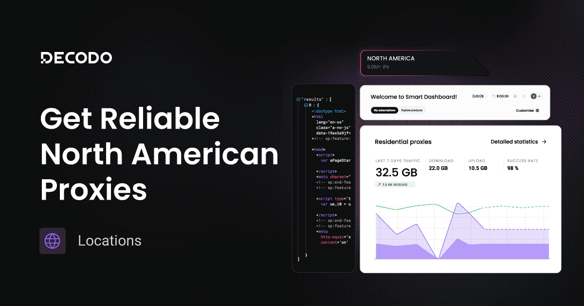 Buy US Private Proxies – Residential, Mobile, Datacenter