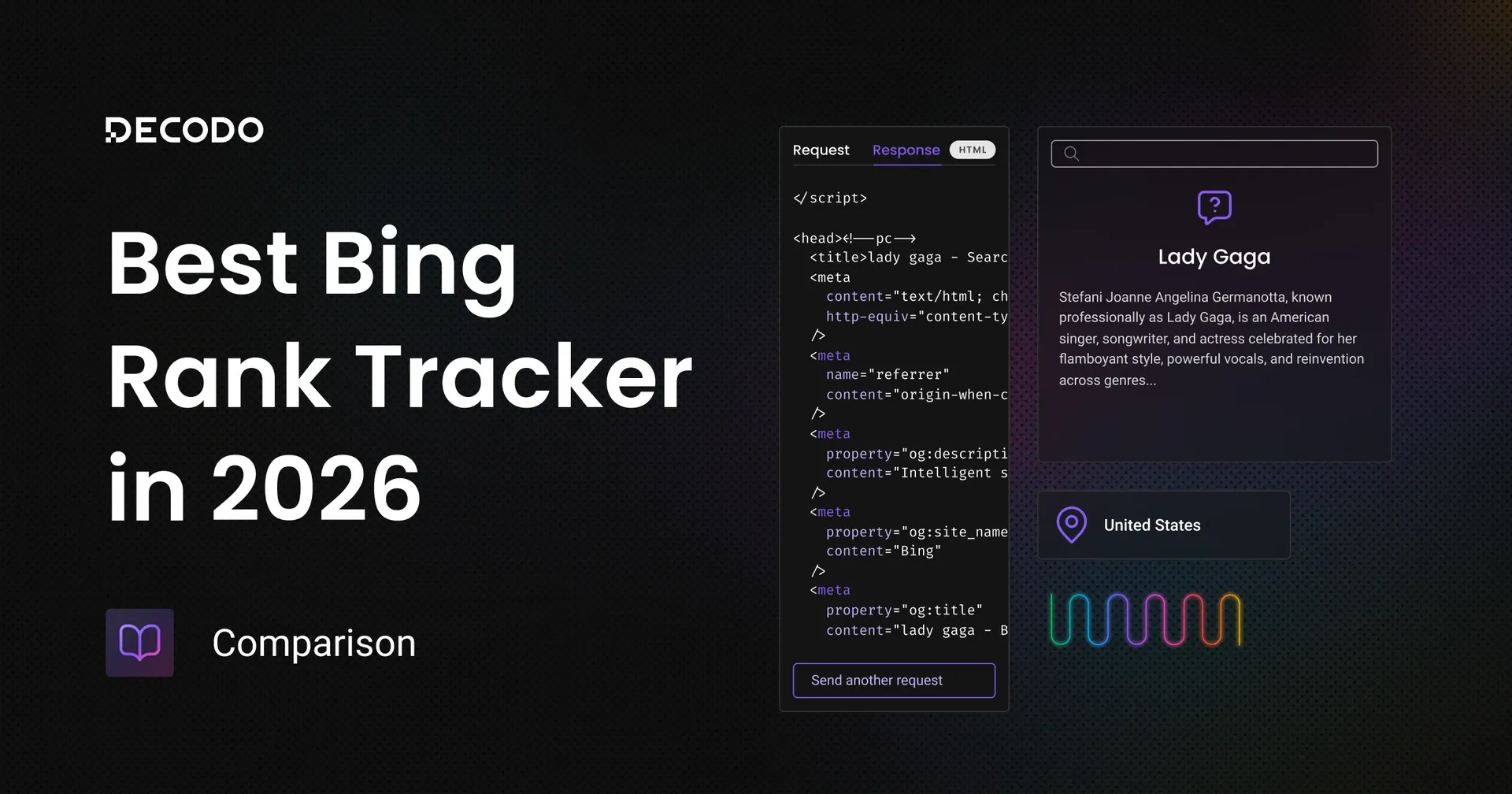 What Are The Best Bing Rank Tracker Tools?